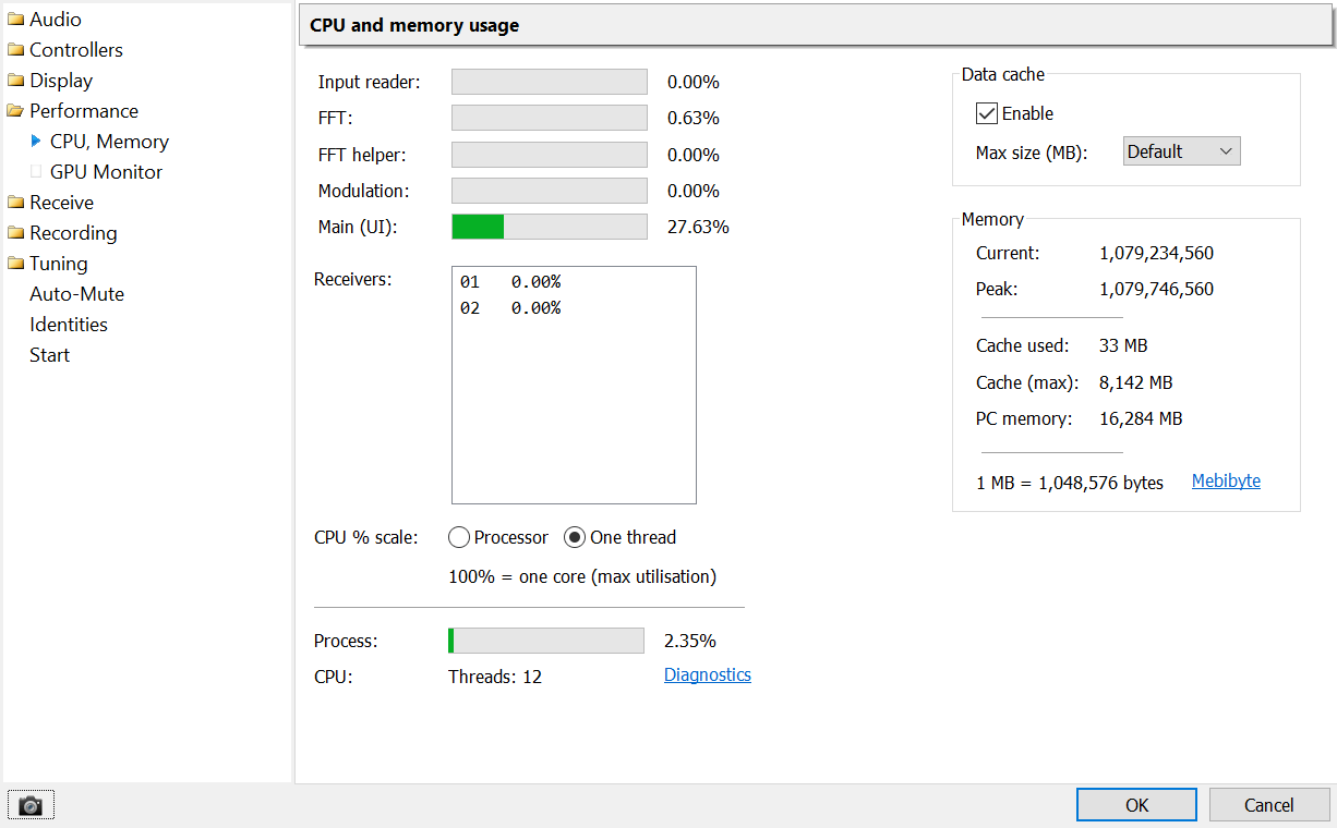 Receivers - SDR-Radio.com | Software Defined Radio